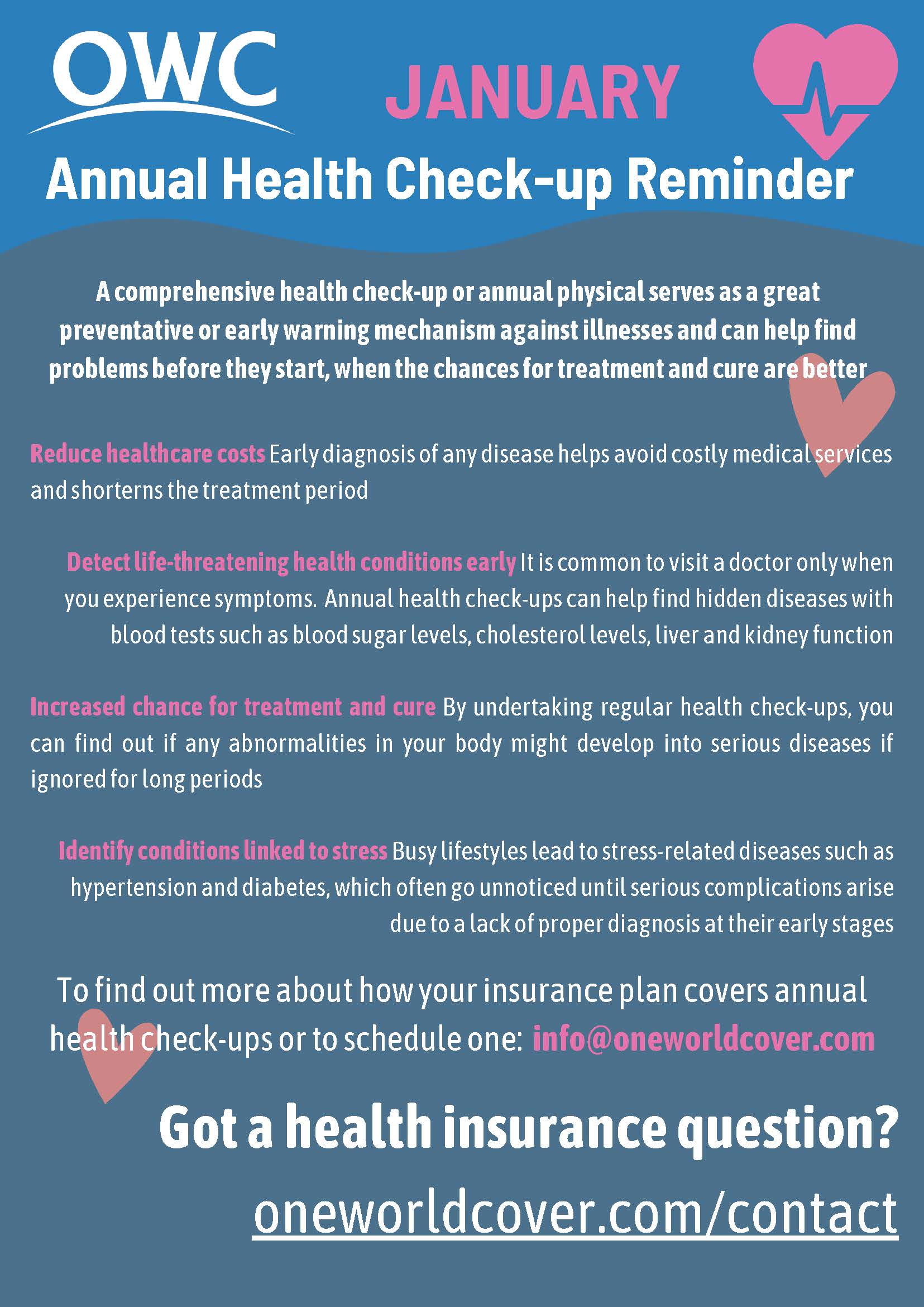 The Importance of an Annual Health Check-up After the Festive Season ...